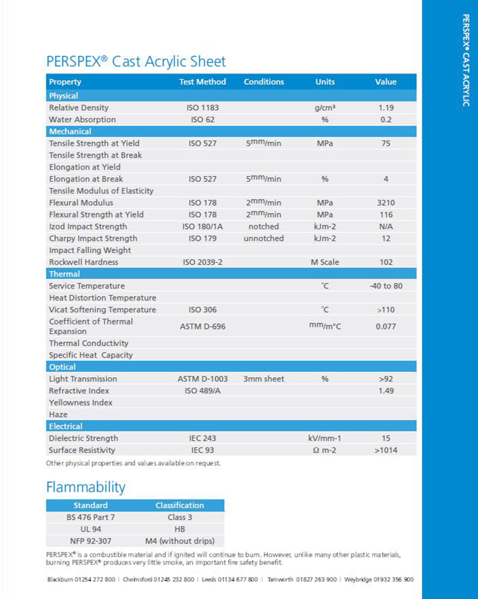 Perspex - Technical library for Perspex Distribution products